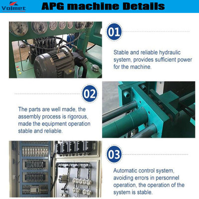 Low noise apg clamping machine for apg clamping machine for apg process