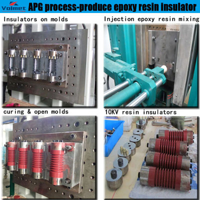 Low noise apg clamping machine for apg clamping machine for apg process