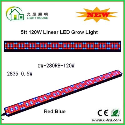 IP44 High Brightness Linear Grow Lights For Indoor Plants , PPMA Cover