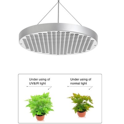 150 Watt Round UFO LED Grow Lights For Greenhouse , 50～60Hz Frequency