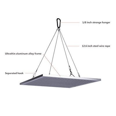 High Lumen Led Grow Panel Light  For Indoor Gardening / Vertical Farm