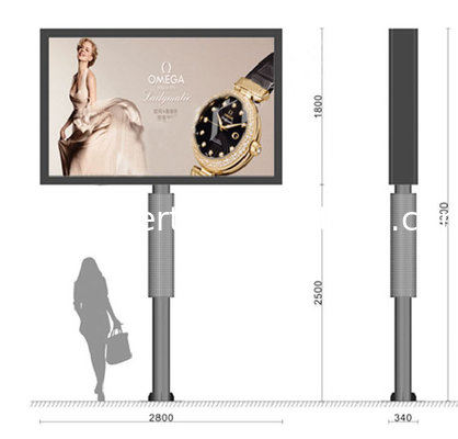 City backlit billboard supplier