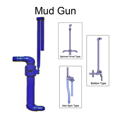 Vertical Wear Resisting Agitating Drilling Mud Gun With 3 Nozzles