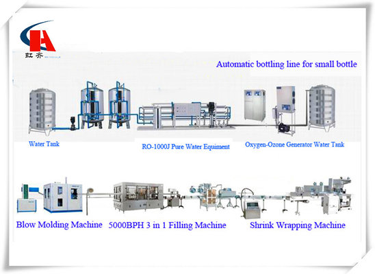 Pure Water Production Machine , Bottled Water Production Equipment 1 - 10 Ton/H