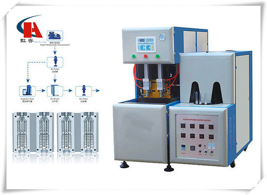 Mineral Water Semi Automatic PET Bottle Blowing Machine 380V 50Hz Voltage
