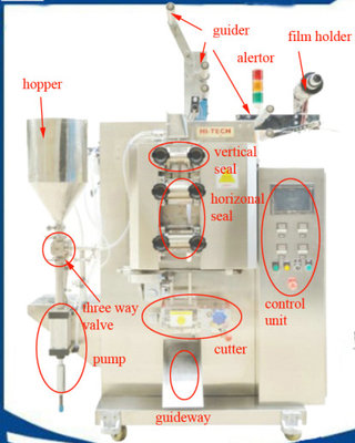 Tomato Ketchup Sauce Packaging Machine Sachet Packaging Equipment 1-200ml supplier