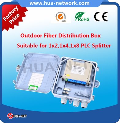 Supply 16 core fiber optic termination box indoor fiber optic terminal box outdoor FTTH 16port fiber optic distribution