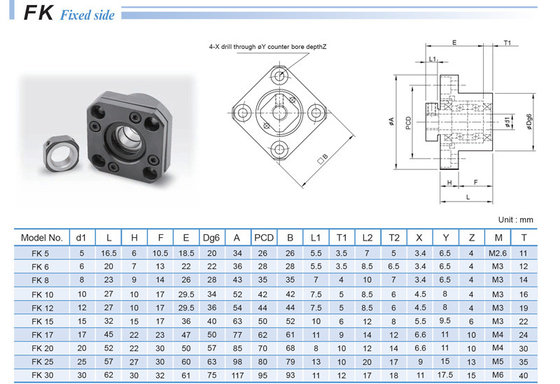 SYK support unit/ ball screw support unit supplier