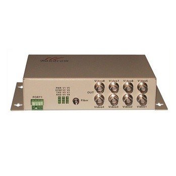 8channel Video over Fiber Multiplexer 2 4 8 16 channel video for option