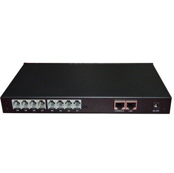 Analog Voice Gateway 4 FXS FXO channel VOIP IPPBX 2 * 1000M ethernet port