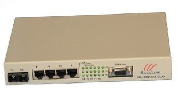 100M ethernet VLAN Media Converter VLAN switch with 4*FE port + 1*fiber port