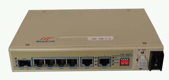 2 E1 Over Ethernet conveter T1/E1 TDM over IP Multiplexer