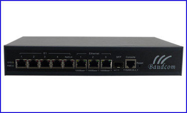 Web Manager Framed E1 TDM over IP convetrer  4E1 over gigabit Ethernet Converter