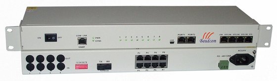 8 channel Voice (FXS/FXO) over fiber modem Ethernet E1 RS232 selectable