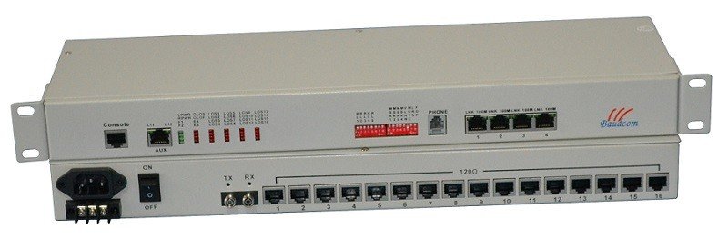 16 E1 PDH Fiber Multiplexer 1+1 fiber protection dual fiber or WDM up to 120Km