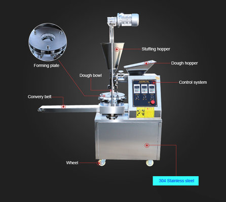 How to make momo,automatic siopao maker machine for steamed stuffing buns maker