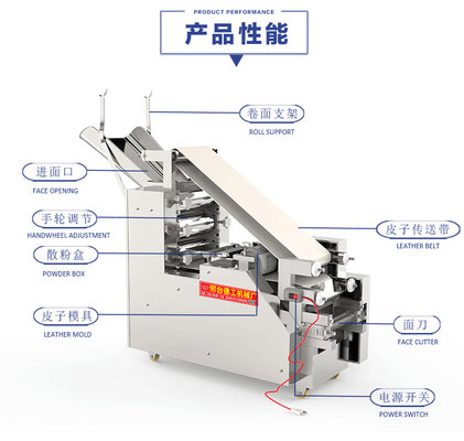Food Machinery/Arabic Pita Bread Naan Chapati Roti Tortilla Lavash Maker Making/Dumpling wrapper making machine