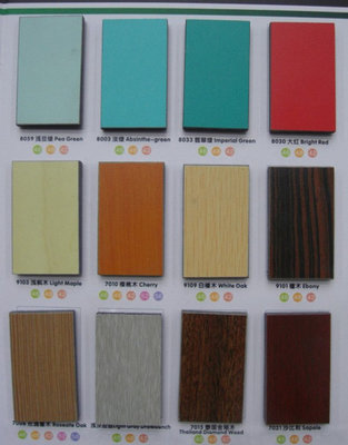 Fancy Faced Melamine Mdf Board Poplar With E1 Glue 1220 X 2440 X 25mm
