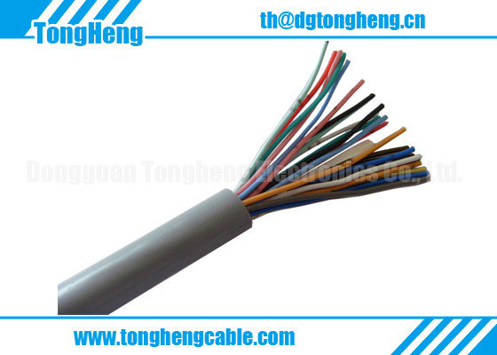 Safety Verified Heat Resistant Hospital Bed And Medical Device Customized TPE Cable supplier