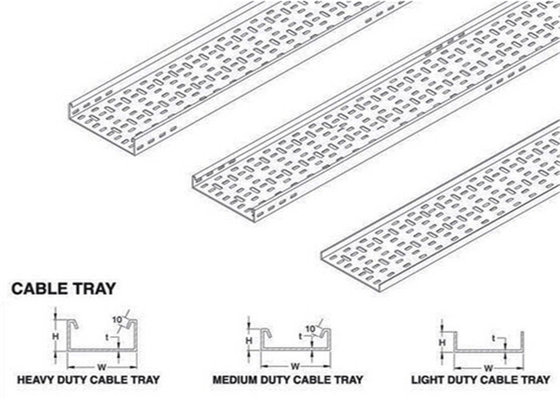 Mild Steel Galvanized Sheet Cable Tray Roll Forming Machine With Punching Mould