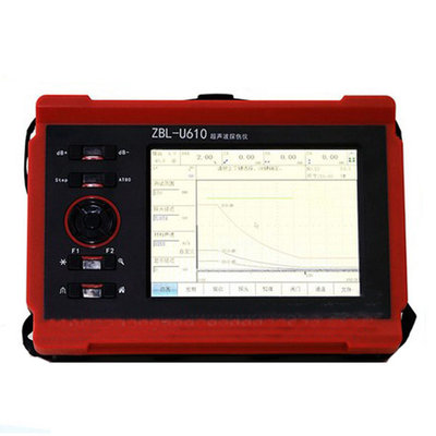 China Coal Portable digital ultrasonic flaw detector