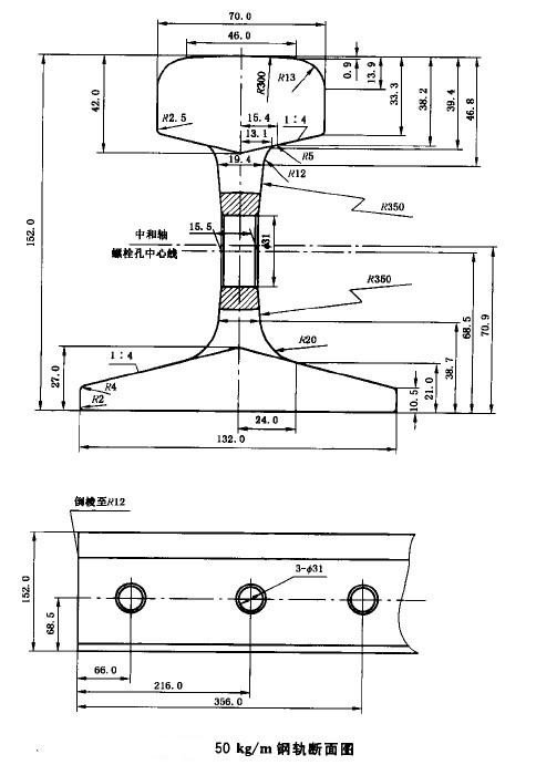 Q235 High quality carbon light steel rail form China steel rail manufacture