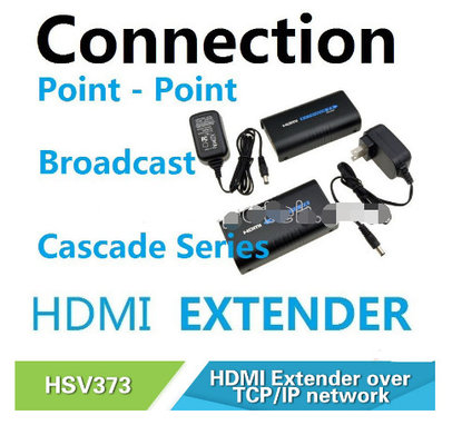 1080P sender and receivers 100-120Meters Over CAT5E CAT6 usb extender cat6  one to many rj45 hdmi extender rs232