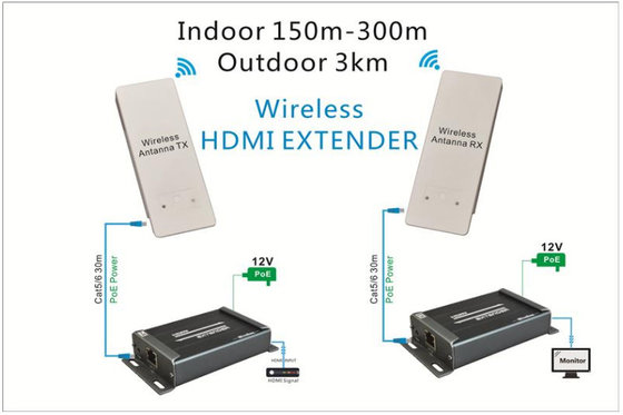 Orignal factory Home Threater supply hdmi ir wireless extender hdmi cat5e / 6e extender support 3d full 1080p