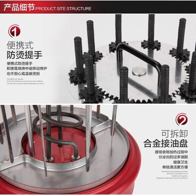 Barbeque Maker supplier