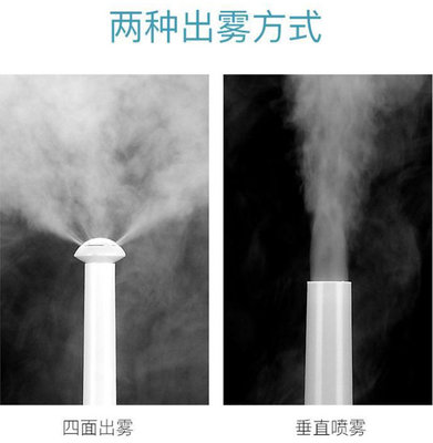 Ultra-sonic Humidifiers, Air Humidifiers, Automatic Air Humidifiers supplier