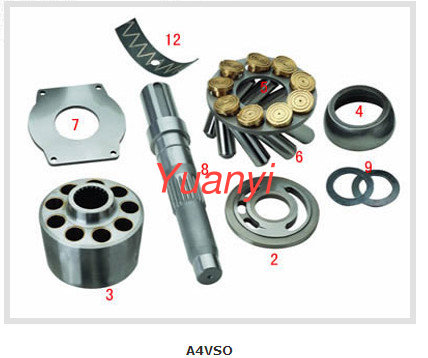A4VSO125,A4VSO180,A4VSO250,A4VSO355,A4VSO500 hydraulic part and spares