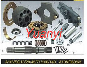 A10VSO Series RexrothA10VSO45 A10VSO100 A10VSO71 A10VSO140 Hydraulic variable piston pump