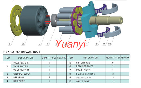 A10VG28 Rexroth Hydraulic Piston Axial A10VG Series Pump