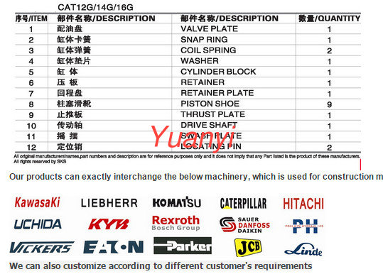 CAT12G 14G 16G Hydraulic Pump Parts and Spares for Cat Excavators