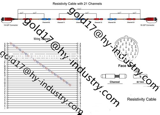 Resistivity/IP Istrument Cable AEMB Reisstivty Cable Custom Geophysical equipment cable price