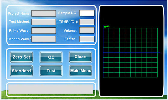 Triglyceride /Glucose Semi Automated Biochemistry Analyzer With Real Time Reaction Curve