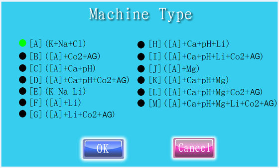 Auto Whole Blood Electrolyte Analyzer With User - Friendly Software 50-60Hz