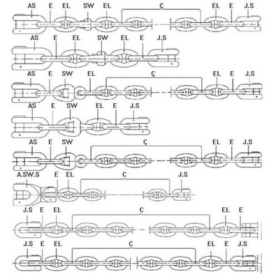 U2 U3 Anchor Chain for Marine & Ship