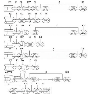 Anchor Chain Cable