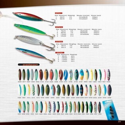 Fishing Spinners and Fishing Spoons