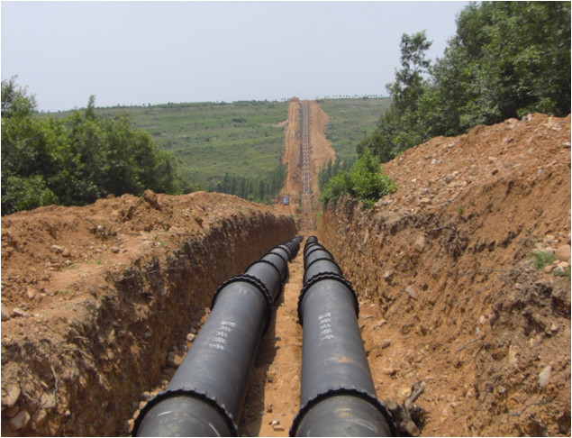 self anchored joint Ductile Iron Pipes