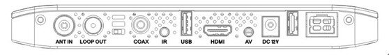 High Definition Channel Edit Function DVB-C HD Set Top Box Support Conax 7.0 CAS