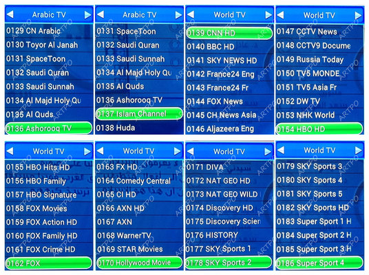 MINIX NEO X5 Google Smart Android Arabic IPTV BOX Media Player Live TV Nile Super Sports