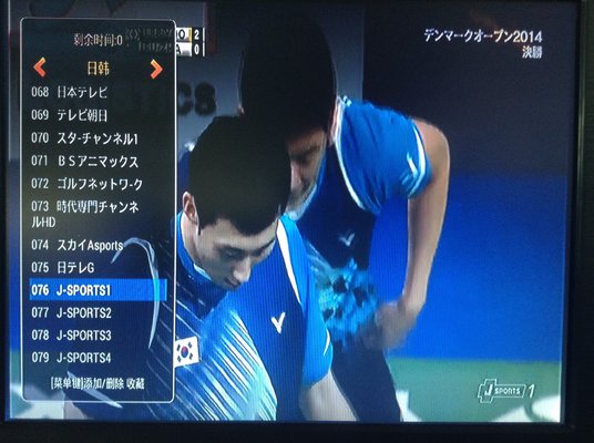 Japanese Korea Android IPTV BOX APK 300+ Channles Include 30 Youporn Channels Sports NHK BS HBO