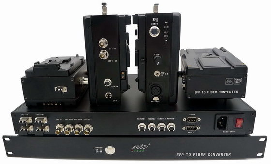 SONY HDTV camera fiber Optical system-3G-SDI Mic Intercom RCP (CCU)  remote control Tally  Return video Double fiber
