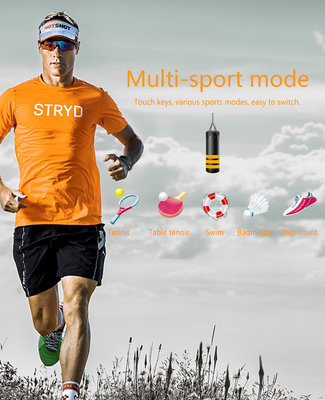 Smart Fitness Activity Tracker Wristband For Heart Rate And Blood Pressure Monitoring
