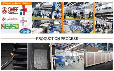Greatex Industrial Co., Ltd