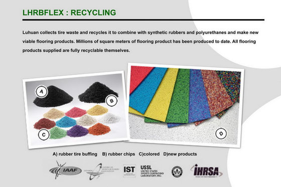 Professional Anti Vibration Rubber Matting Rolls Rubber Gym Mat Customized