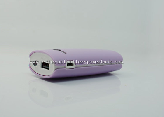 Emergency Backup Motorola / HTC Android Phones Power Bank with Samsung 18650 Cell
