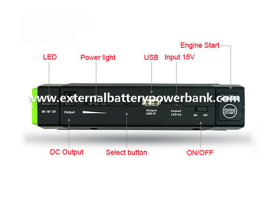 12 Volt Powerful Mini Jump Starter